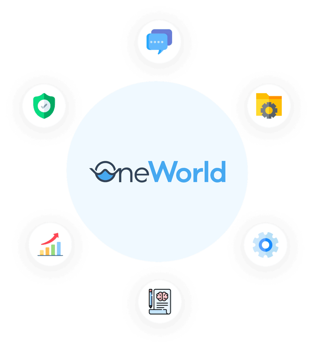 OneWorld Technology | Software Company in Cambodia